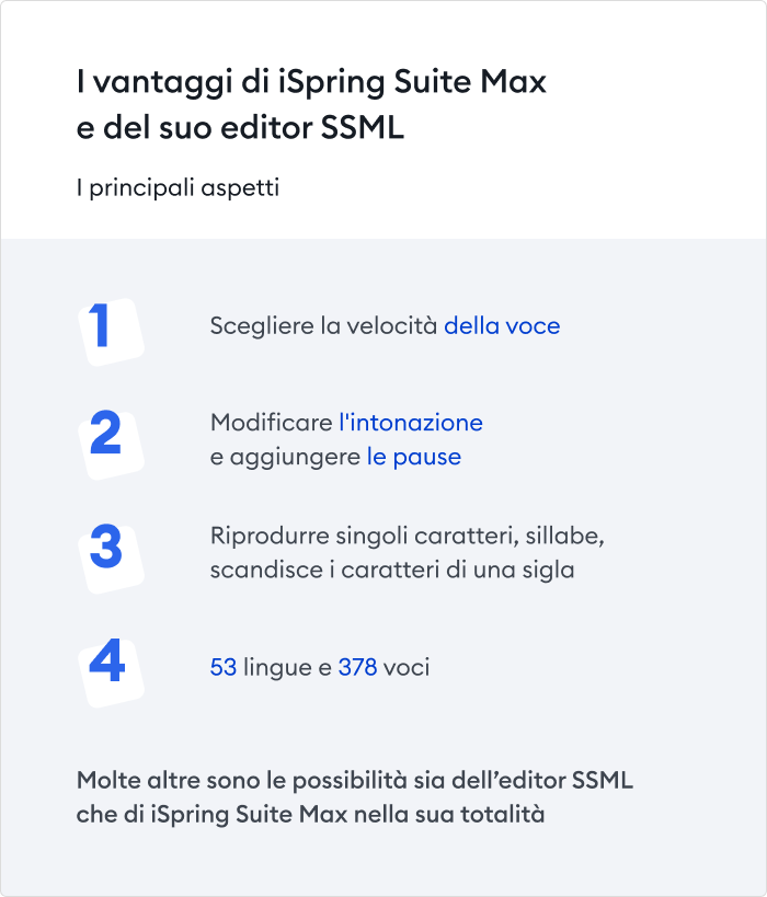Il tuo text-to-speech italiano professionale ️ (2024) - iSpring